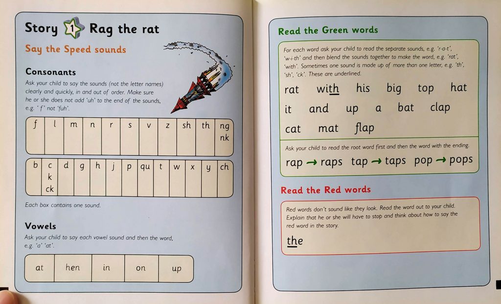 Rag the rat – Lotus Community Library – Library For Families