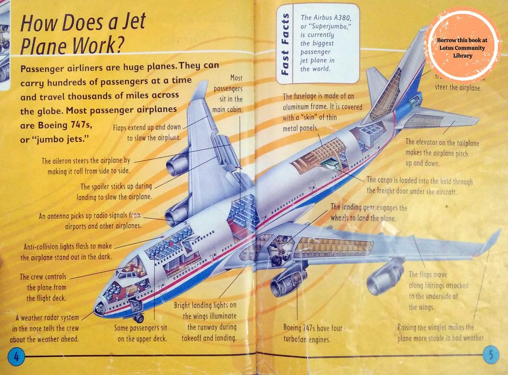 How does a jet plane work? – Lotus Community Library – Library For Families